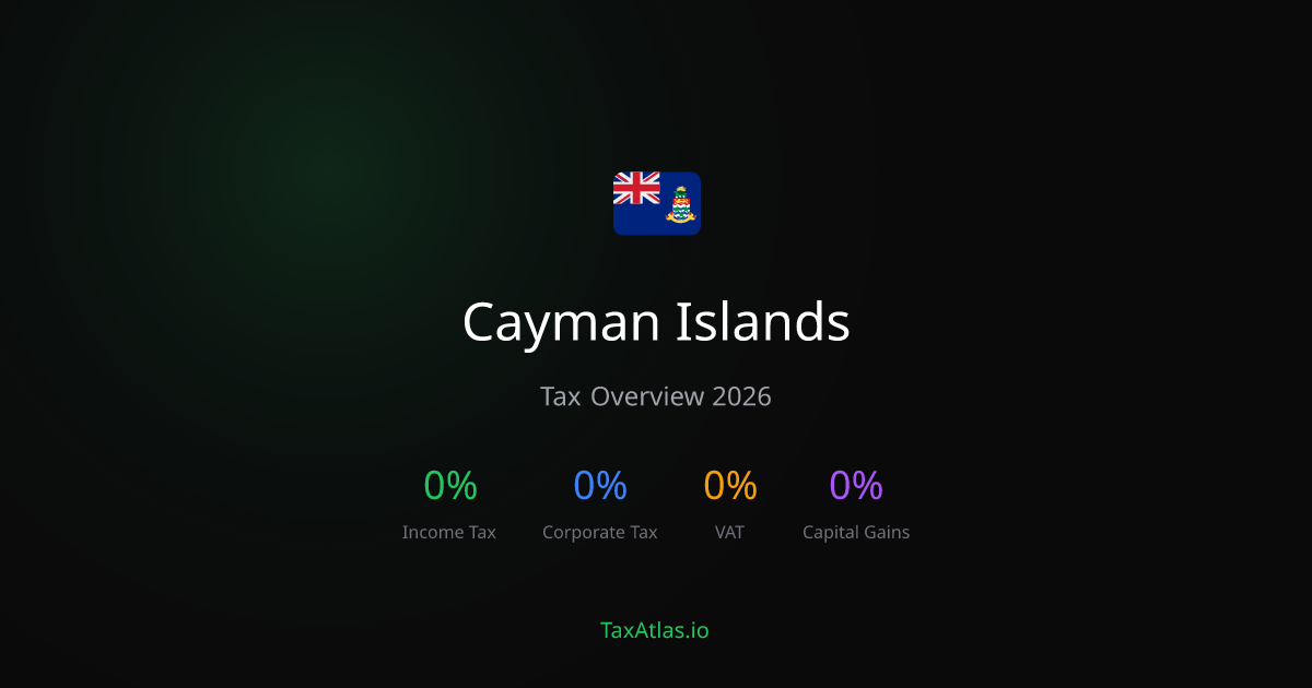 Cayman Islands Tax Rates & System (2026) — TaxAtlas