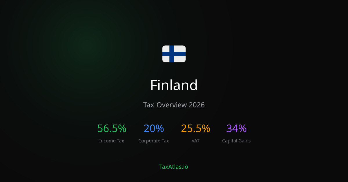 Finland Tax Rates & System (2026) — TaxAtlas