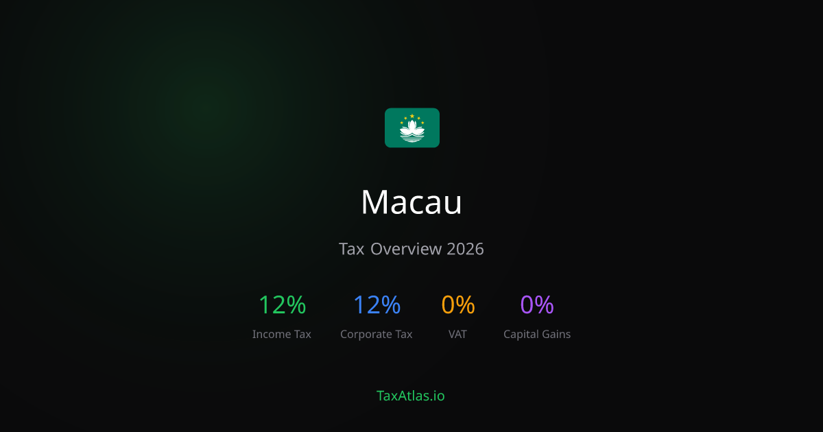 Macau Tax Rates & System (2026) — TaxAtlas