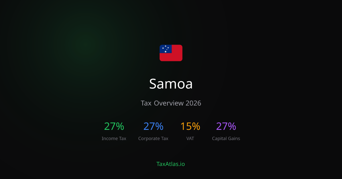 Samoa Tax Rates & System (2026) — TaxAtlas