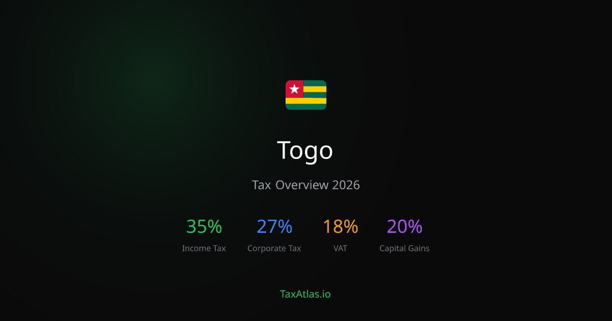 Togo Tax Rates & System (2026) — TaxAtlas