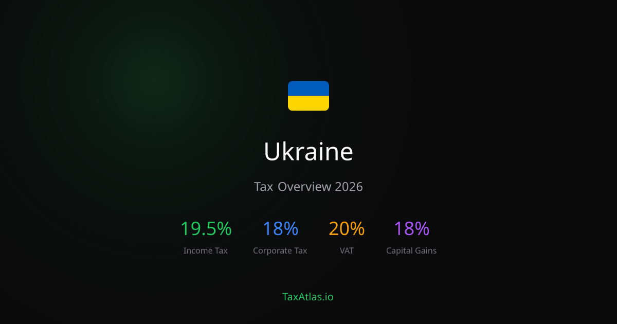 Ukraine Tax Rates & System (2026) — TaxAtlas